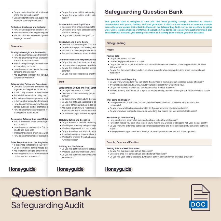 Safeguarding Poster Bundle - Digital Download | Honeyguide SLS ...