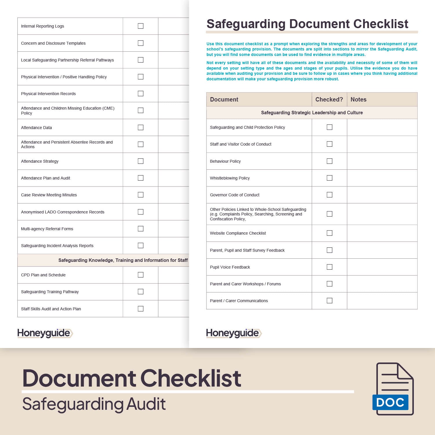 Safeguarding Poster Bundle - Digital Download | Honeyguide SLS ...