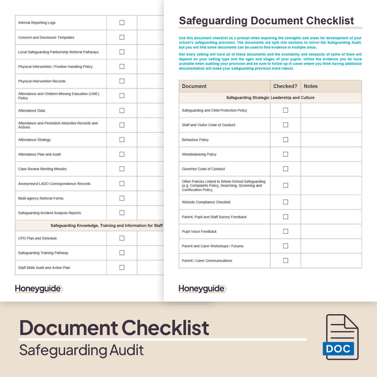 Safeguarding Poster Bundle - Digital Download | Honeyguide SLS ...