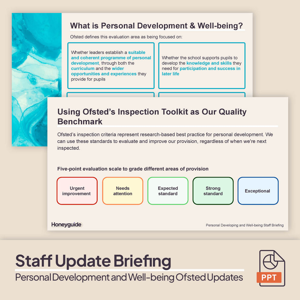 Ofsted School Inspection Toolkit 2025: Personal Development and Well ...