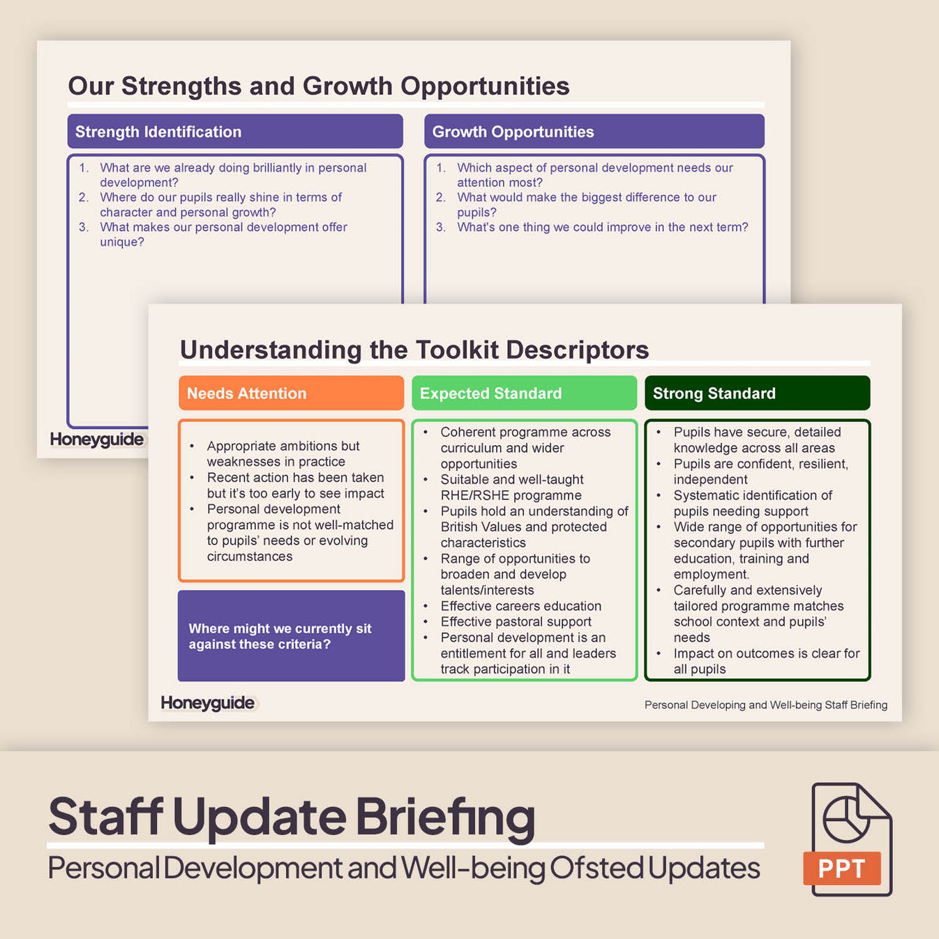 Ofsted School Inspection Toolkit 2025: Personal Development and Well ...