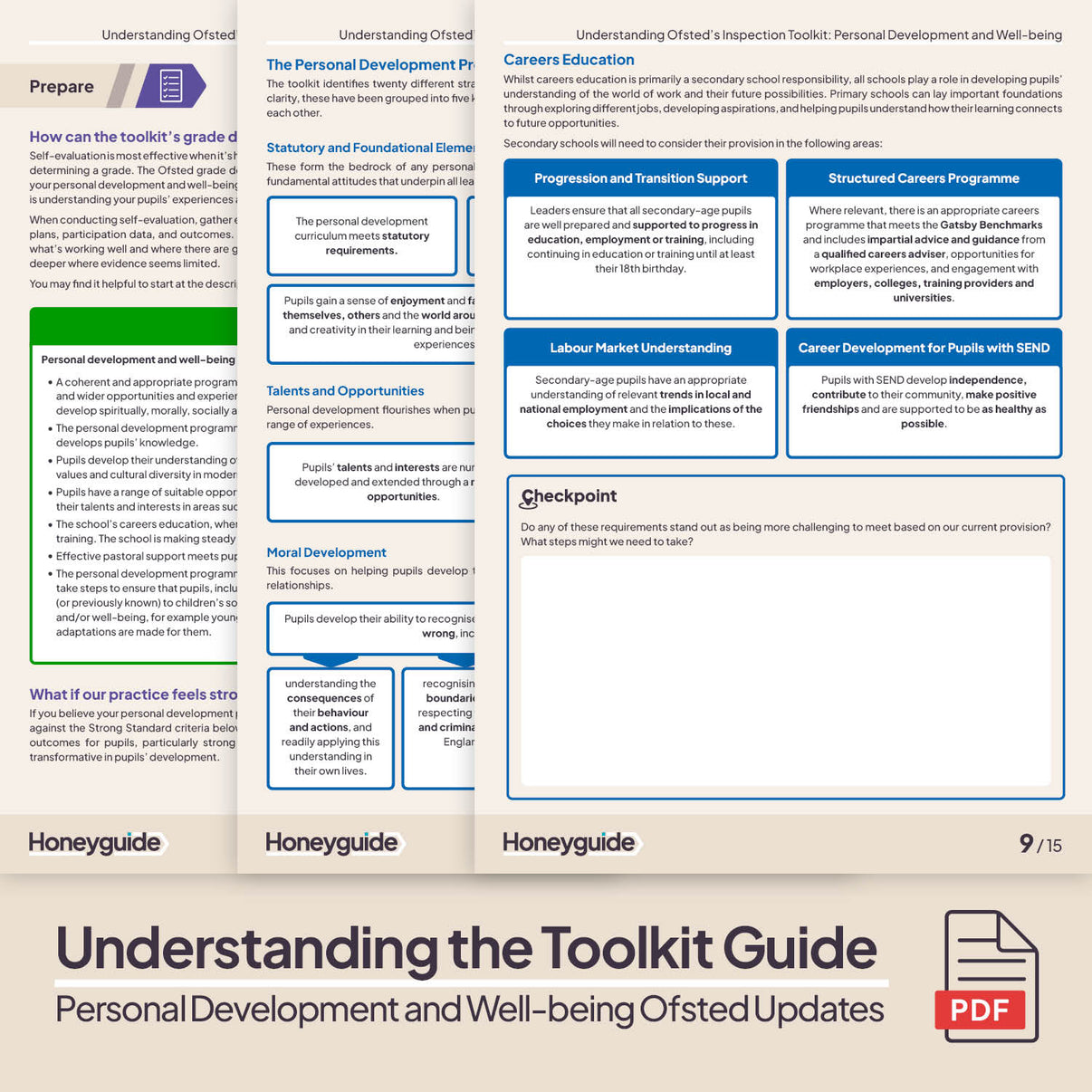 Ofsted School Inspection Toolkit 2025: Personal Development and Well ...