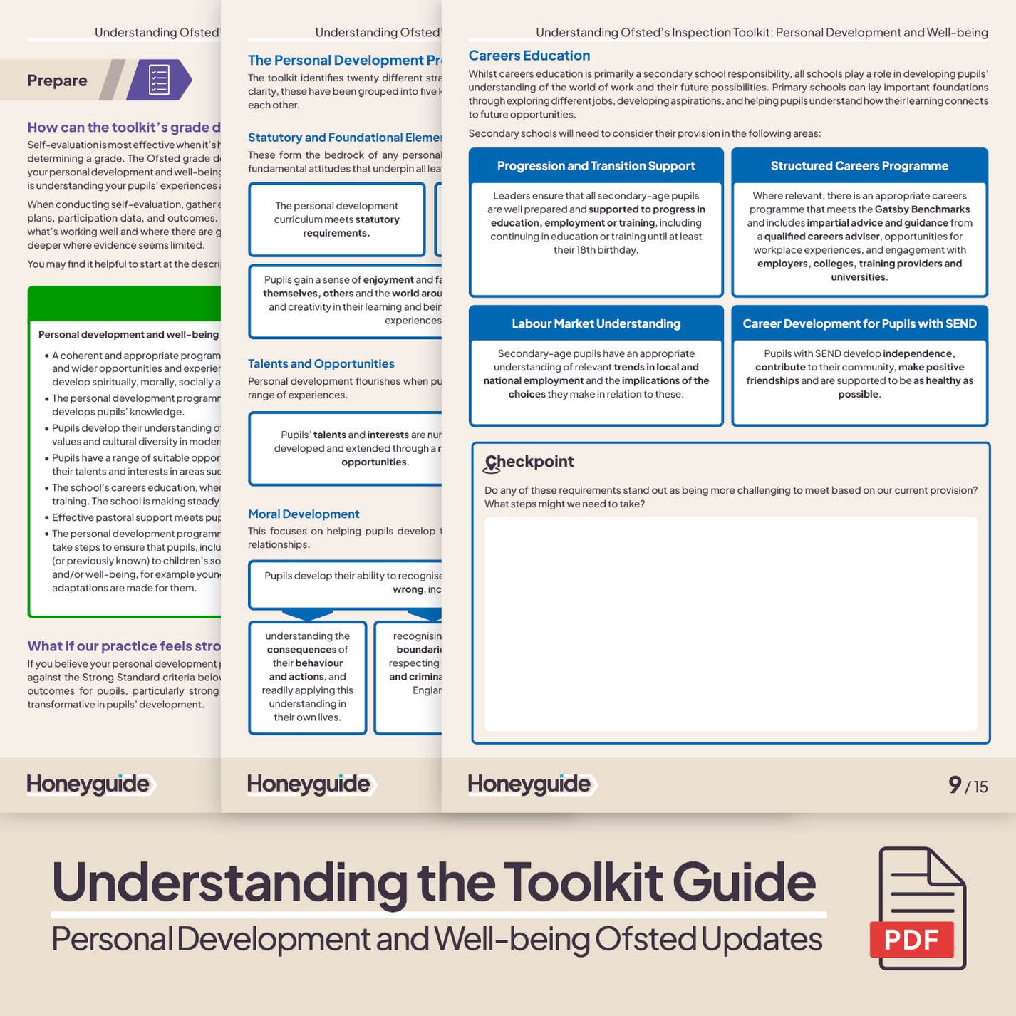 Ofsted School Inspection Toolkit 2025: Personal Development and Well ...