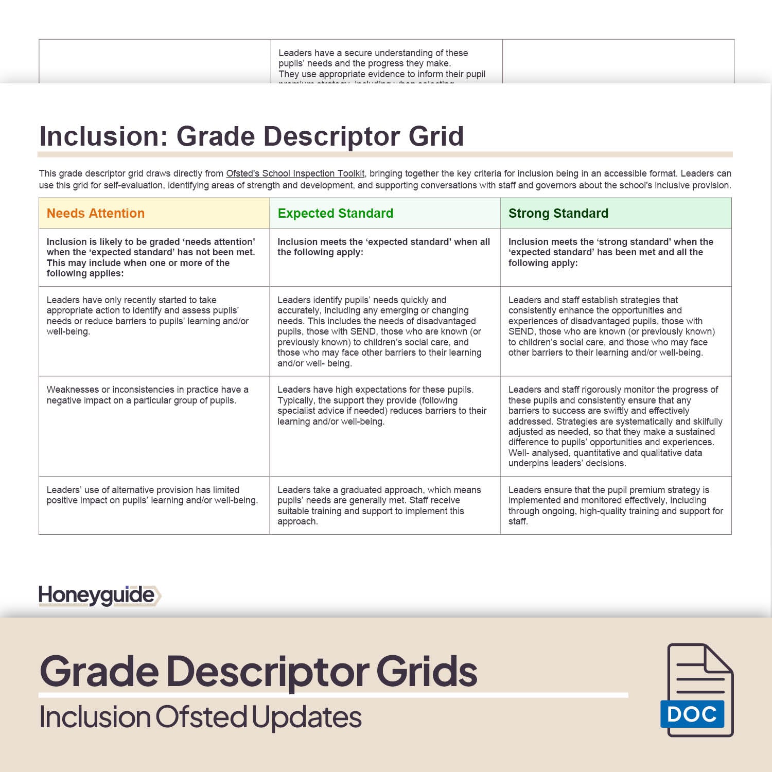 Ofsted School Inspection Toolkit 2025: Inclusion Updates Pack ...