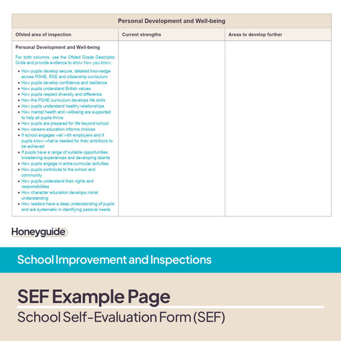 School Self-Evaluation Form Template | SEF Template Aligned to Ofsted ...