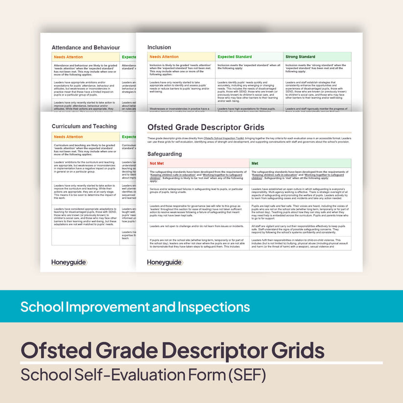 School Self-Evaluation Form Template | SEF Template Aligned to Ofsted 2025 Toolkit – Honeyguide ...