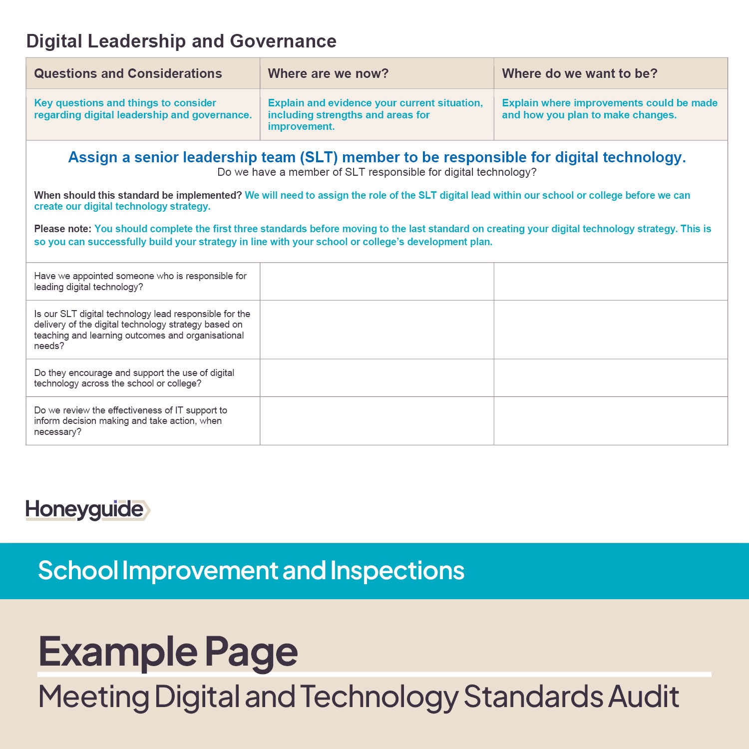 Meeting Digital and Technology Standards Audit | Honeyguide SLS ...