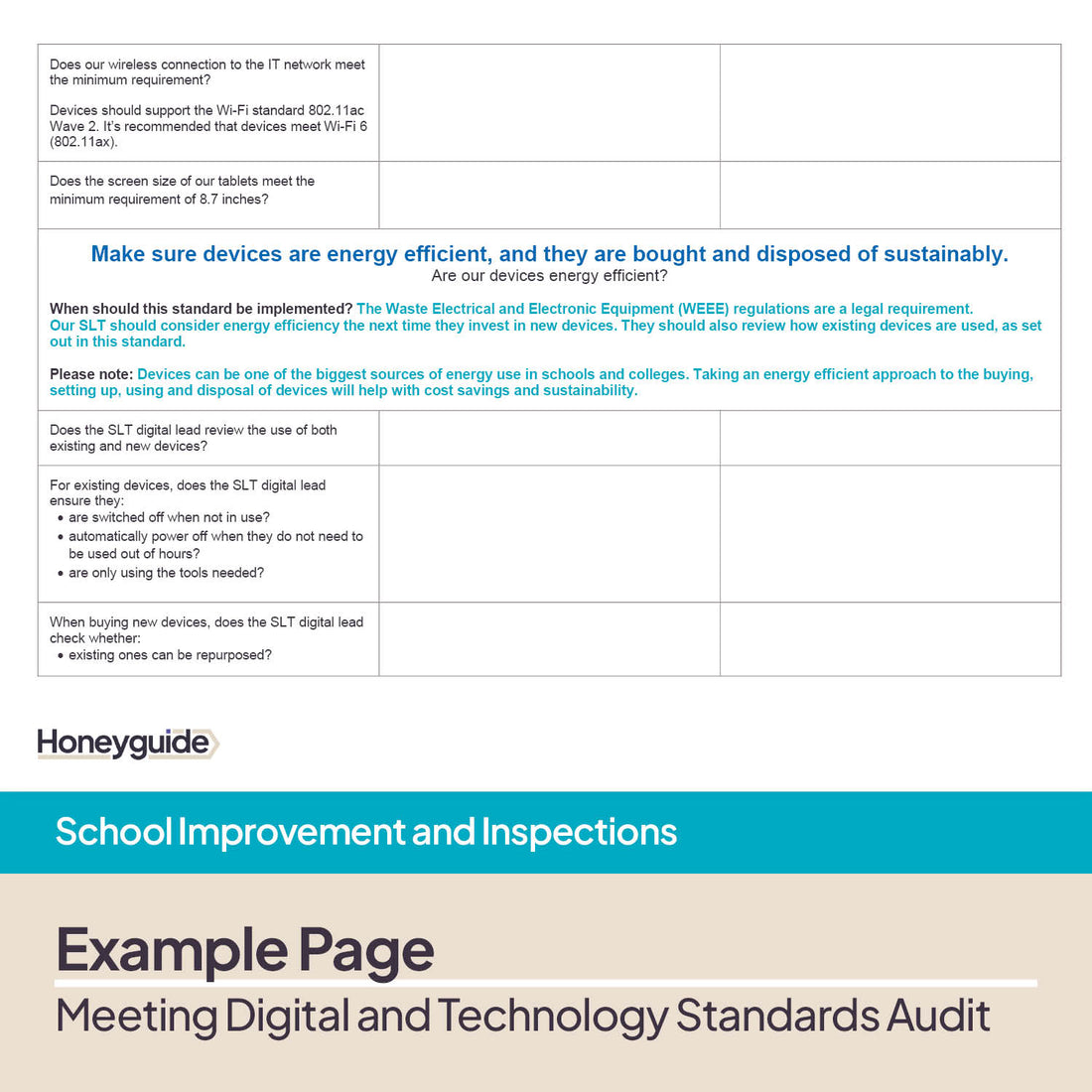 Meeting Digital and Technology Standards Audit | Honeyguide SLS ...
