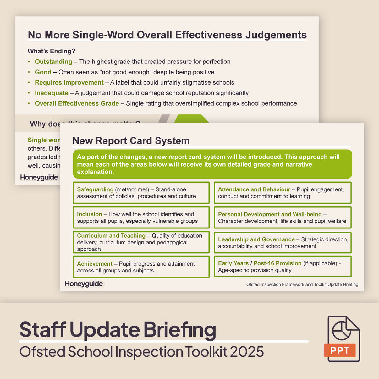 Free Ofsted School Inspection Toolkit Update Briefing PowerPoint for ...