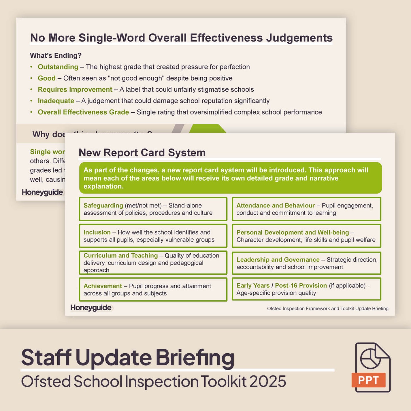 Free Ofsted School Inspection Toolkit Update Briefing PowerPoint for ...
