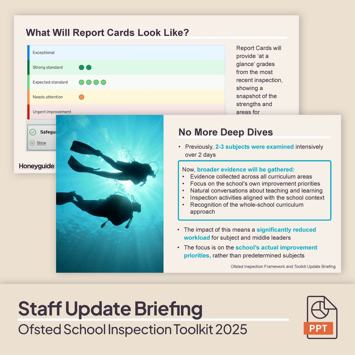 Free Ofsted School Inspection Toolkit Update Briefing PowerPoint for ...
