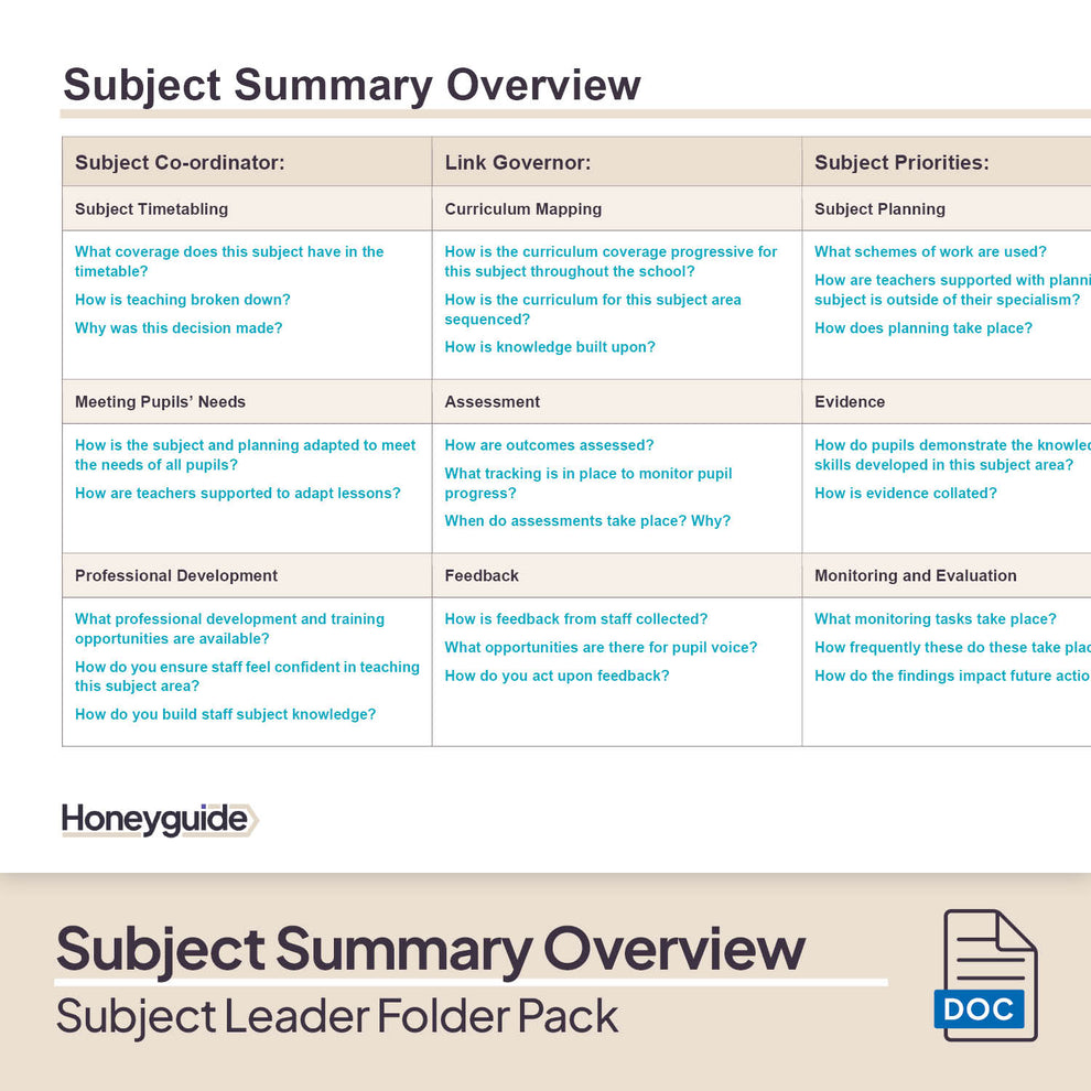 Subject Leader Folder Pack | Honeyguide School Leader Support