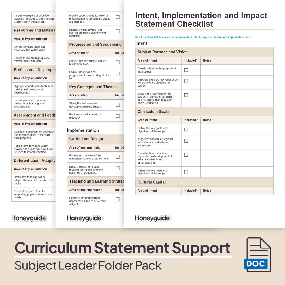 Subject Leader Folder Pack | Honeyguide School Leader Support