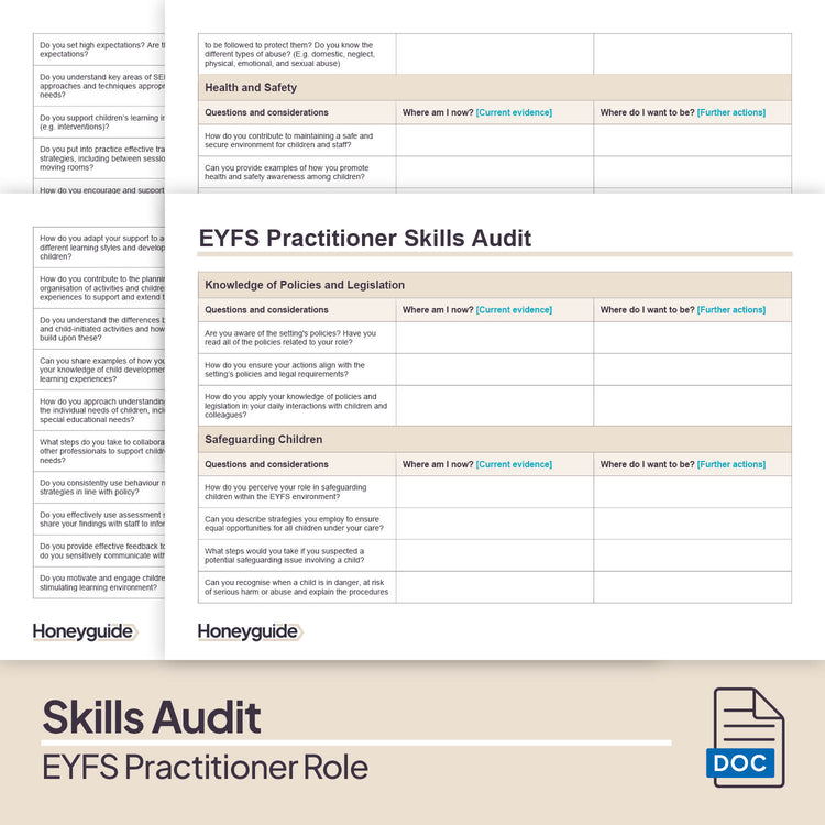 EYFS Practitioner Skills Audit Pack | Honeyguide School Leader Support